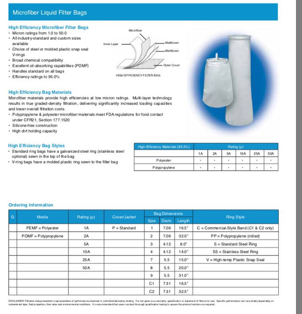 Microfiber Liquid Filter Bags - Pure Filtration Products