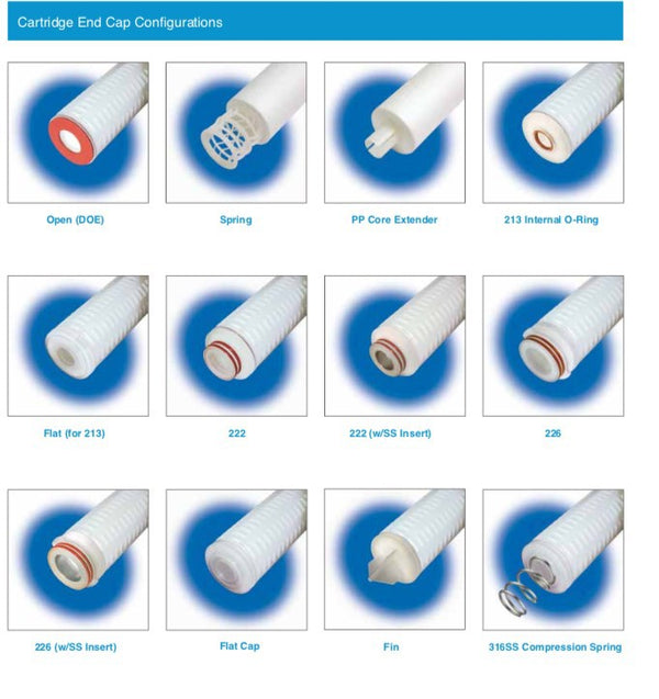 Cartridge End Cap Configurations - Pure Filtration Products